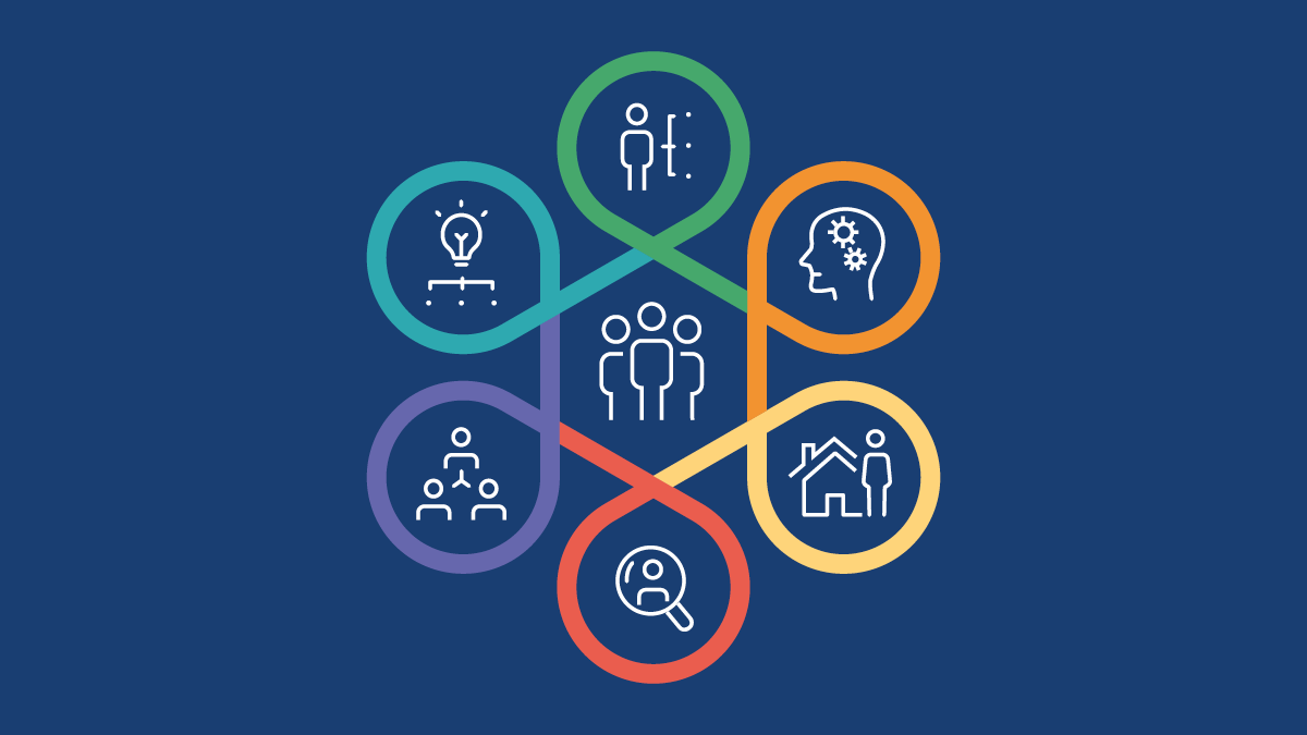 Research Showcase: Building Community Resilience and Enabling ...