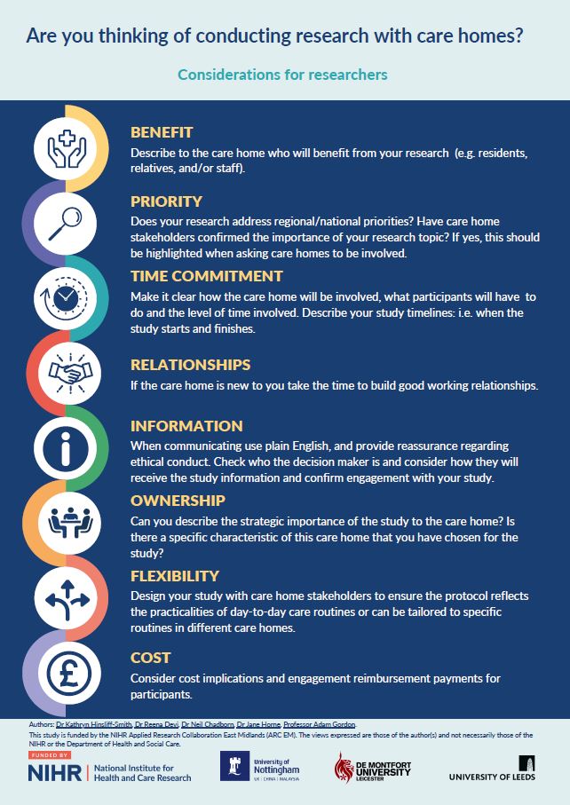 Engaging in research with care homes | ARC EM