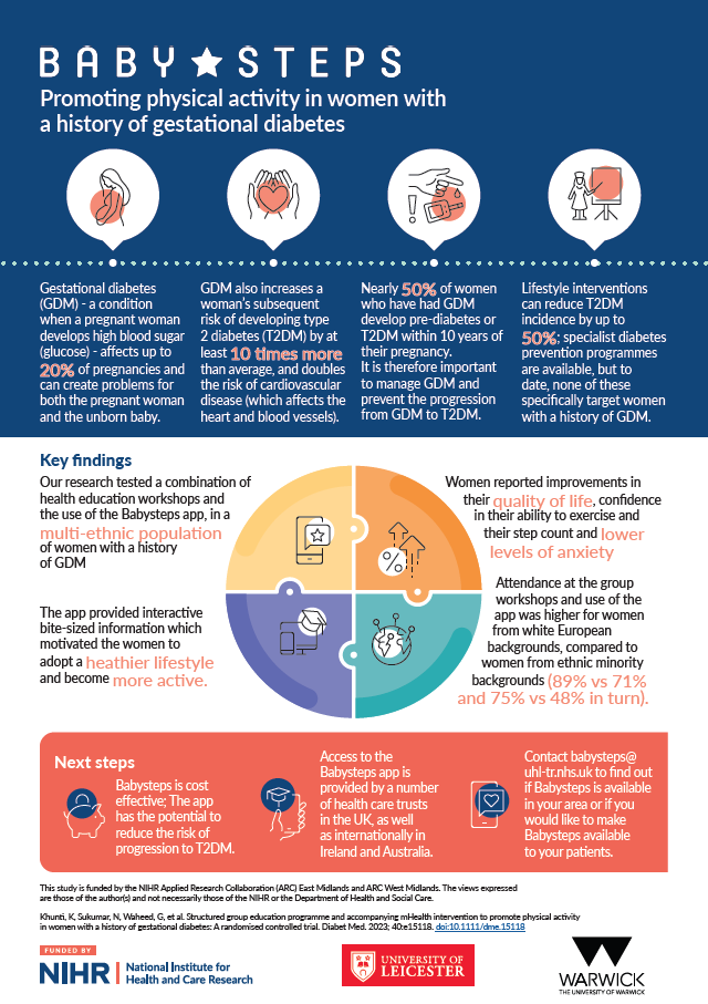 Promoting physical activity in women with a history of gestational ...